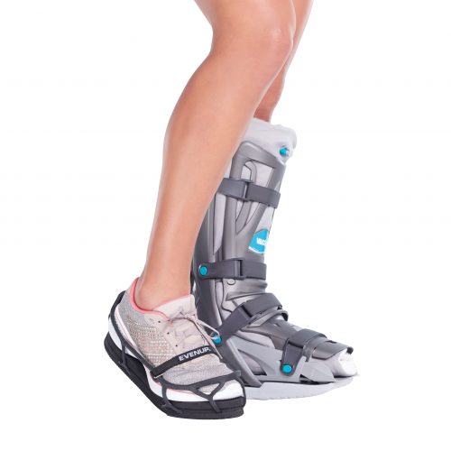 Looking for Controlled Action Motion Boots? Put Your Feet in Our Hands